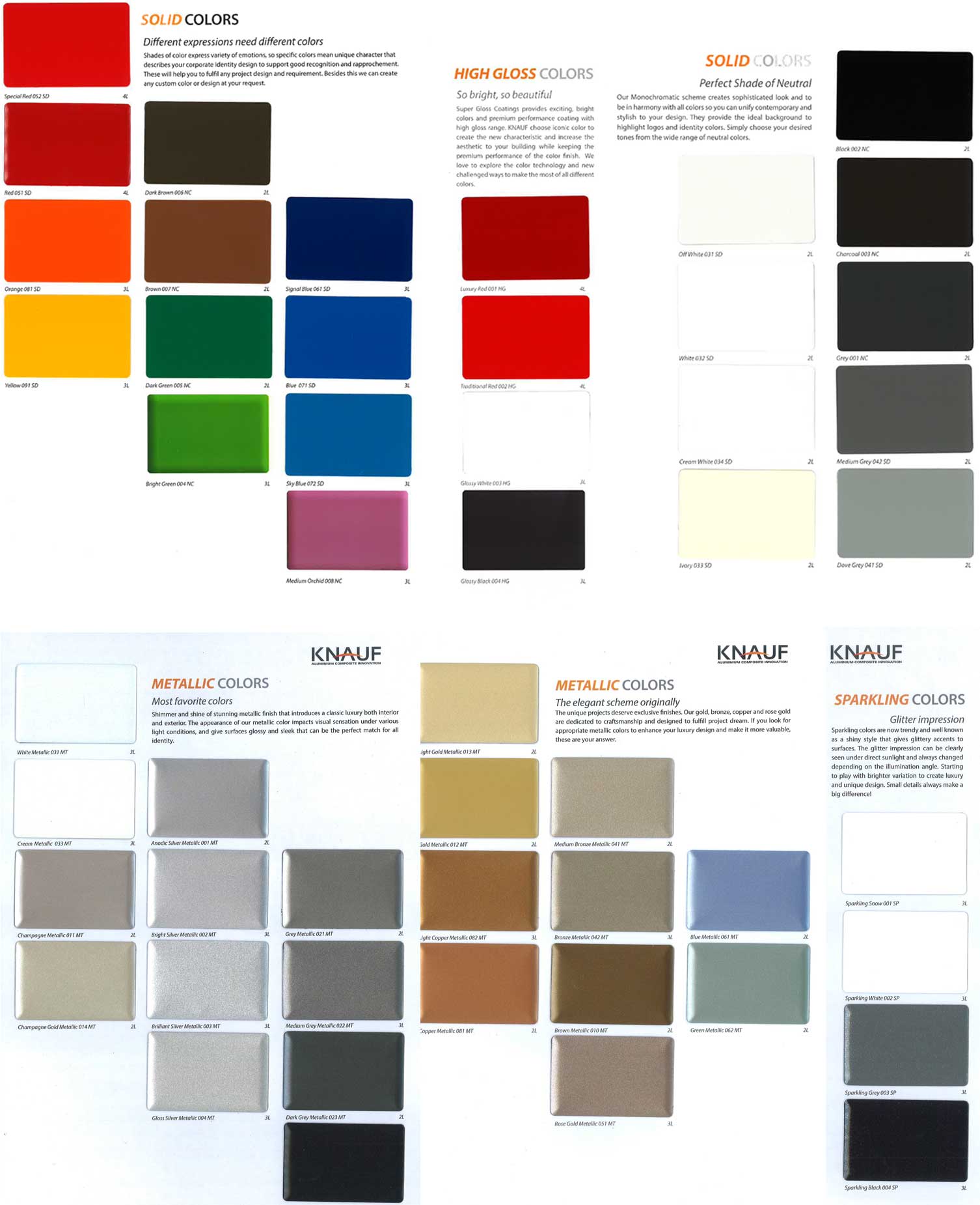 KNAUF – อำนวยศิลป์การช่าง